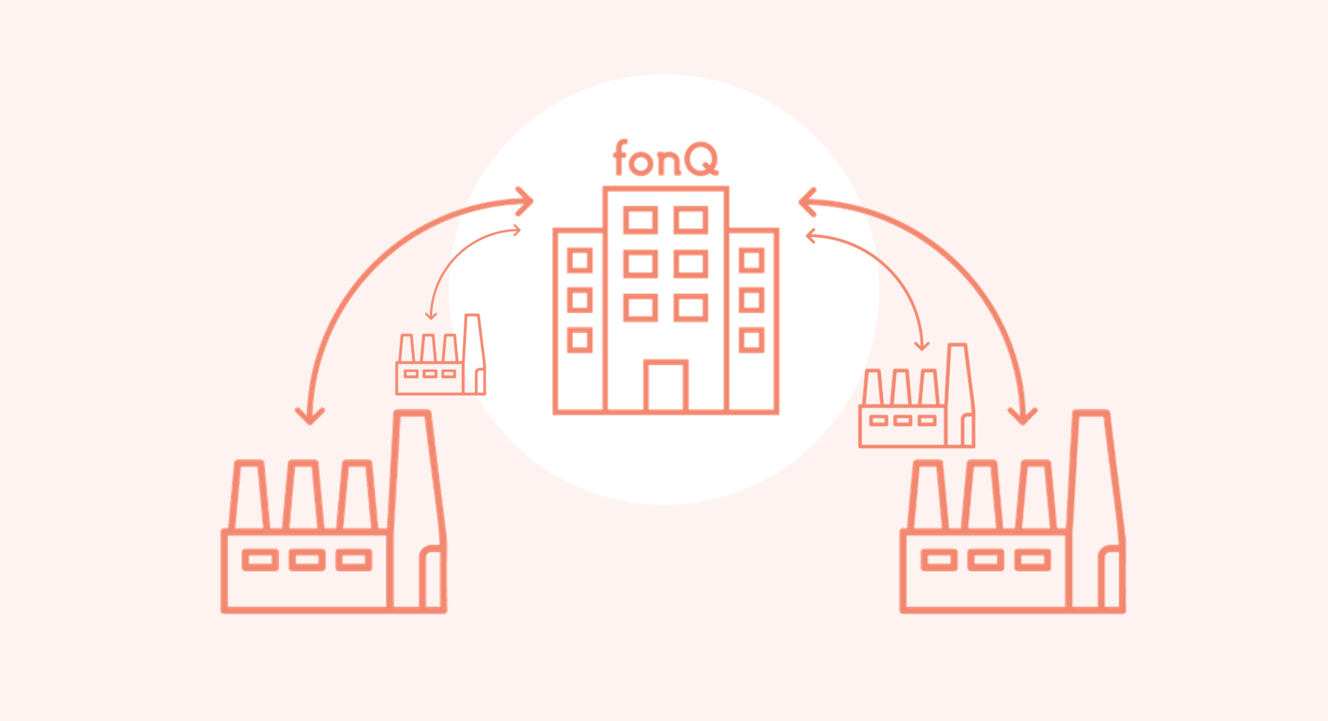 Gegevens | fonQ partners